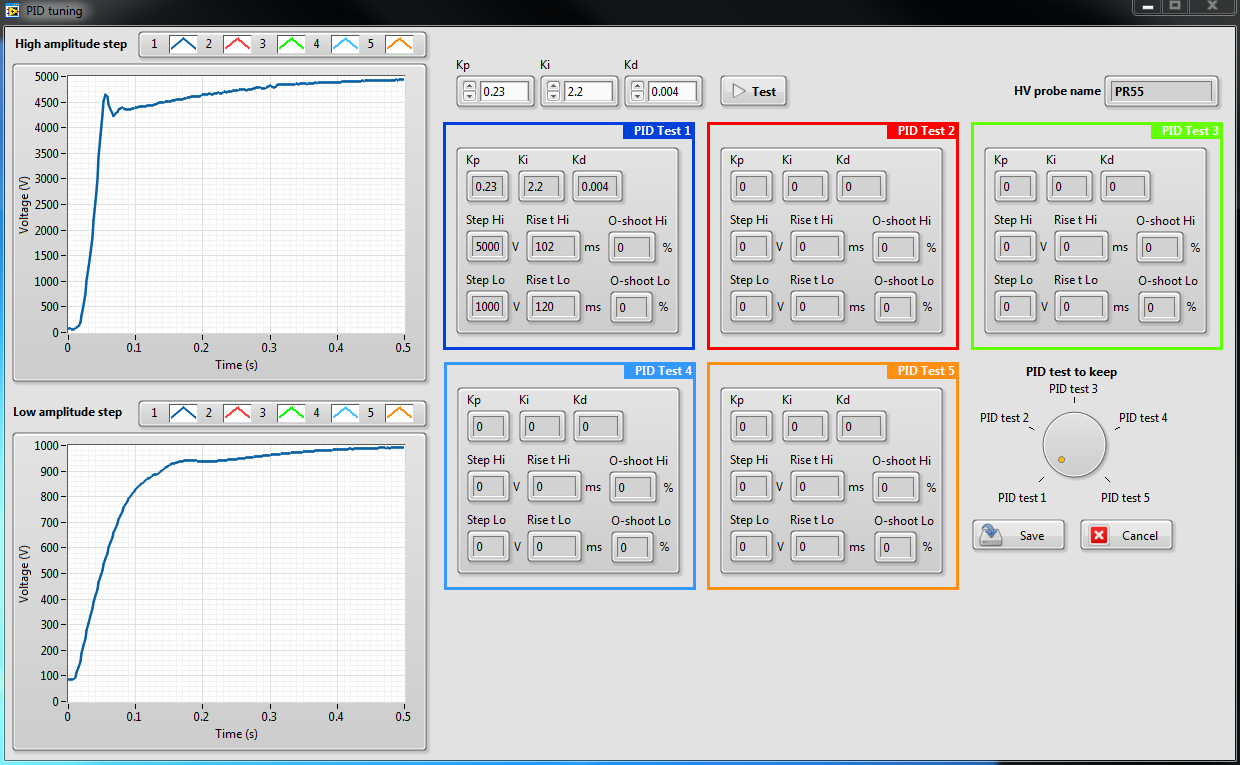 PID tuning - Project Peta-pico-Voltron