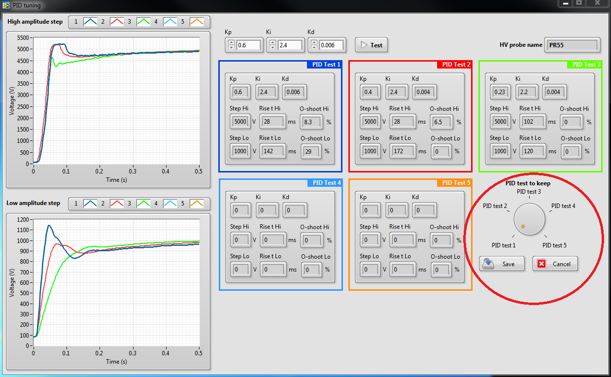 PID tuning - Project Peta-pico-Voltron